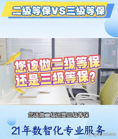 等保测评二级和三级的区别截图