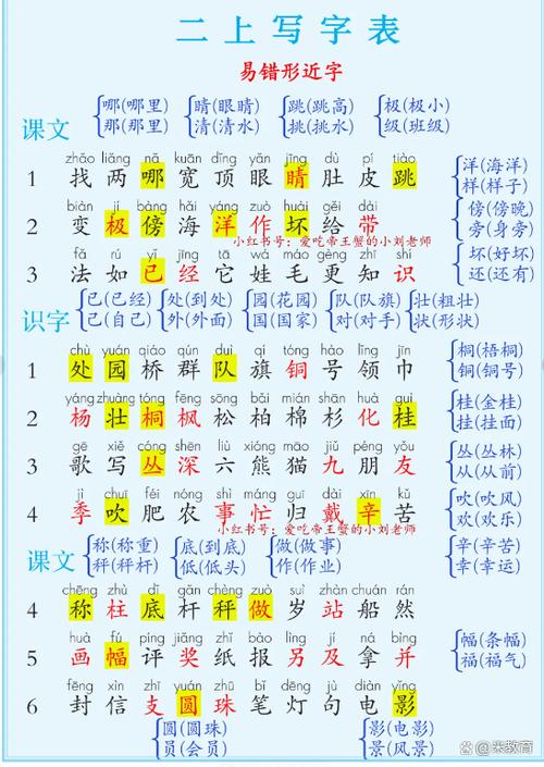 二年级下册语文生字表图标