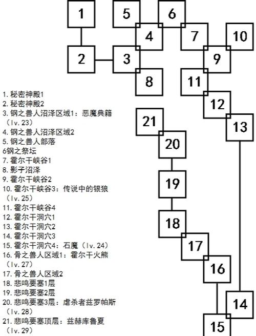 艾诺迪亚7中文破解版图标