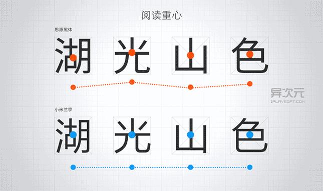 小米字体图标