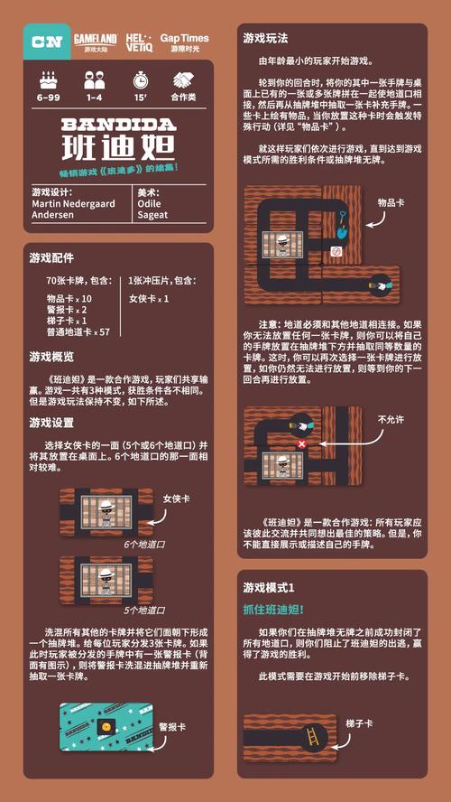 淑女都市传说怎么玩图标