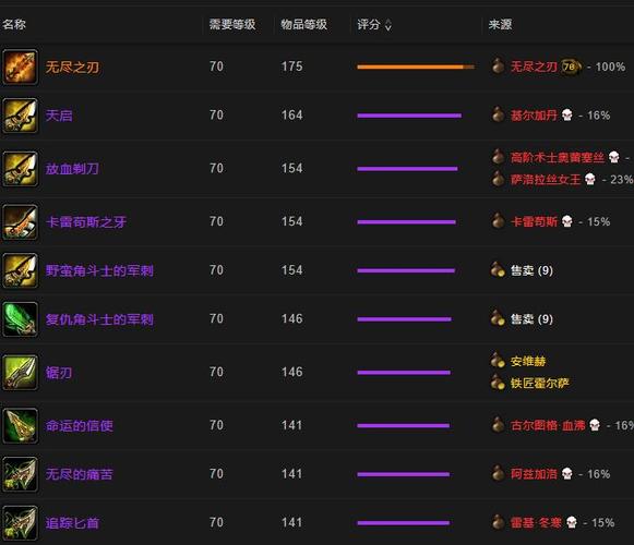 匕首贼赚钱图标