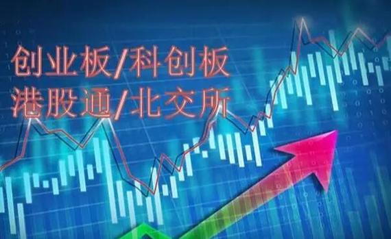 同花顺能开通创业板吗图标
