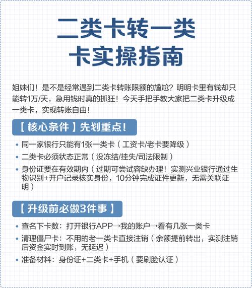 二类账户转一类截图