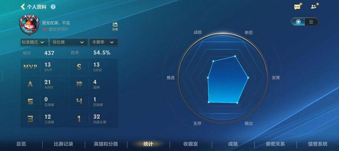 s18最强势英雄图标