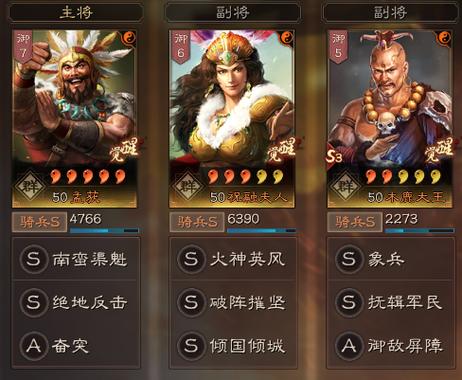 三国志战略版蛮族阵容图标