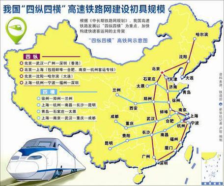 中国铁路线路网缩略图