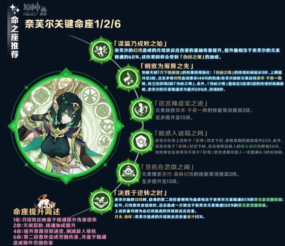 原神b服和官服会合并吗图标