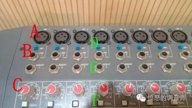 调音台灵敏度符号图标