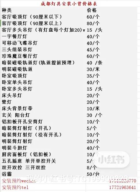 装灯师傅怎么收费截图