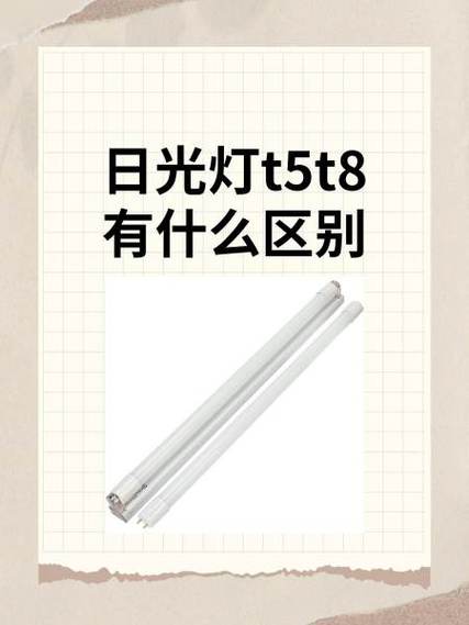荧光灯 日光灯 LED灯的区别图标