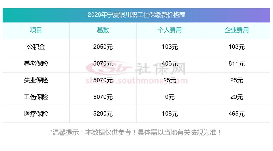 社保可以退吗