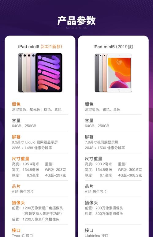 ipad六代mini尺寸