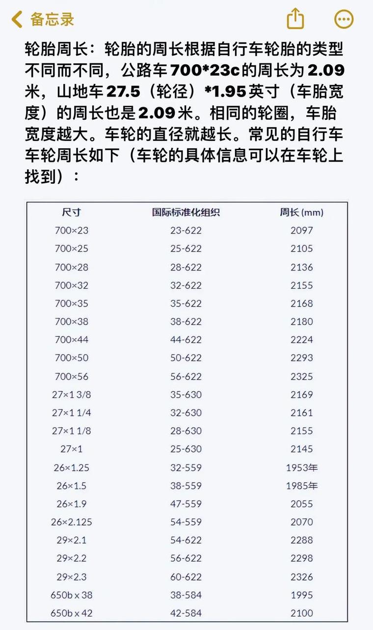 3.00-10轮胎尺寸参数图图标