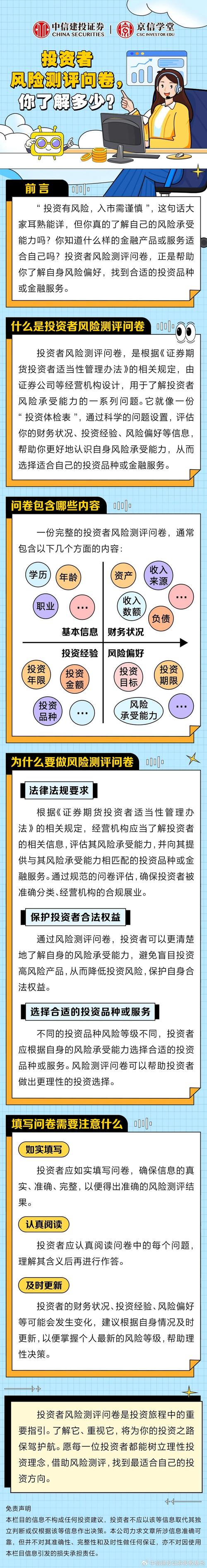 欣动科技公司的投资风险图标
