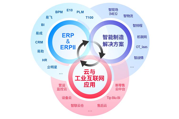 svm的应用场景图标