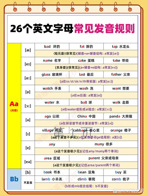 peel的正确发音图标