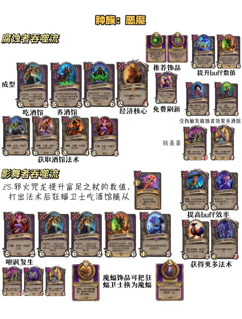 炉石传说冒险模式都有哪些图标