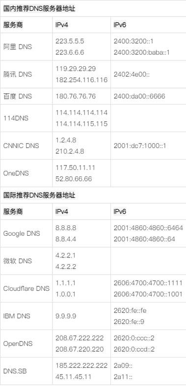 mt管理器修改apk名字图标