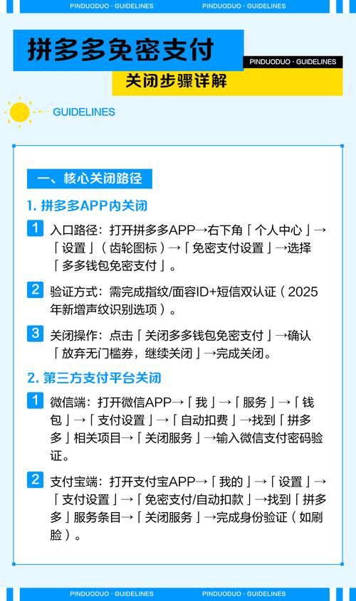 拼多多哪里关闭免密支付图标