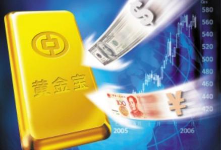 黄金开户交易图标