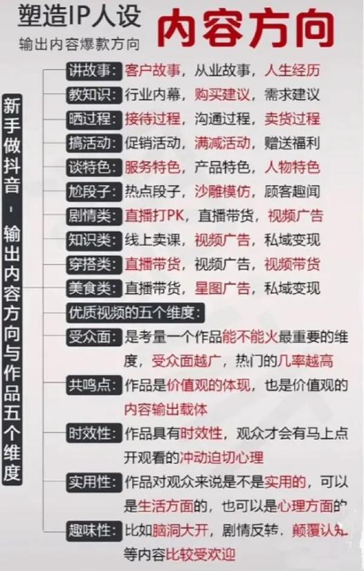 做抖音