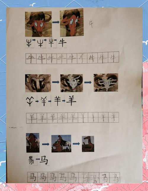 牛羊马犬幼儿识字图标