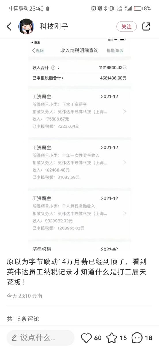 上海英伟达工资图标