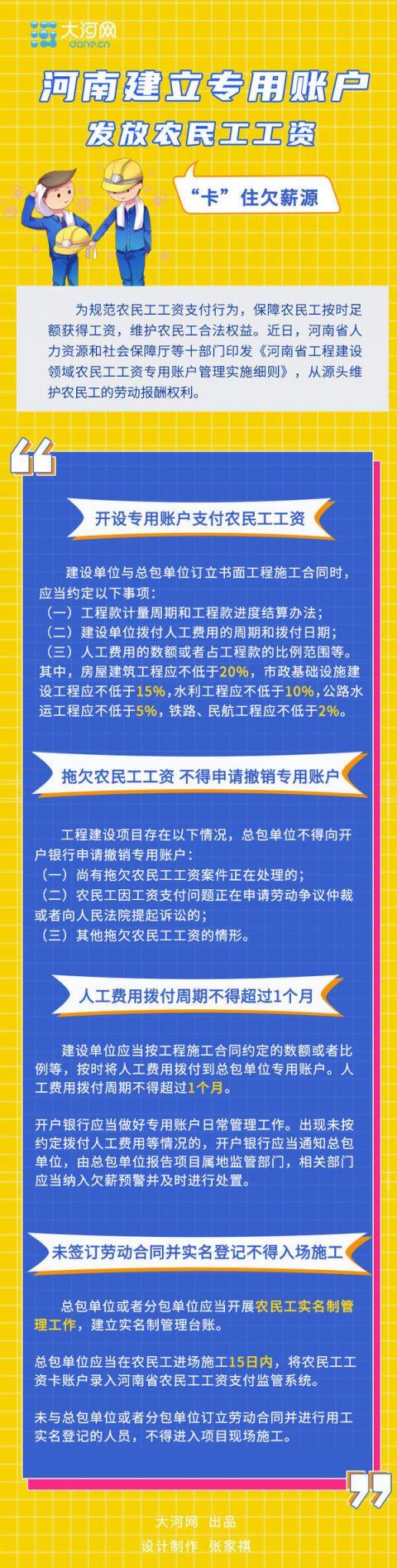 建行农民工工资专户