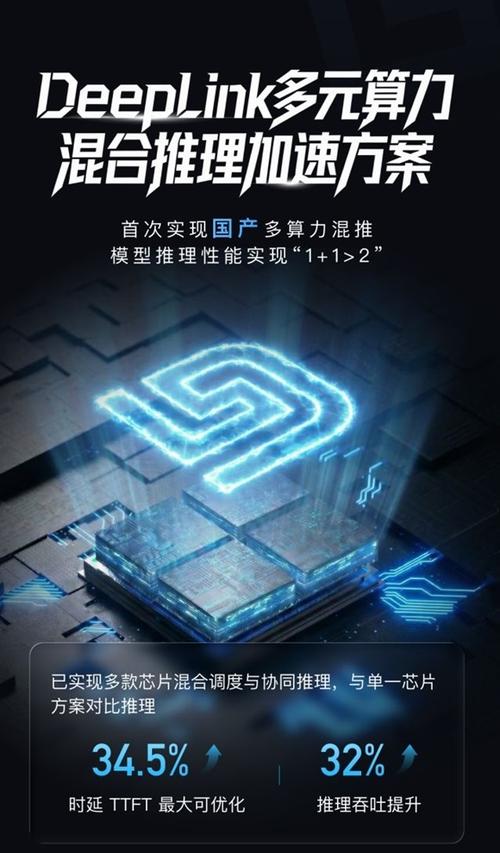 deeplink公司截图