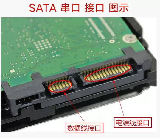 机械硬盘接口类型截图