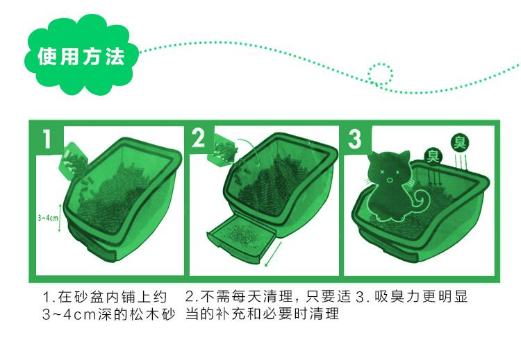 膨润土猫砂能倒在土里吗图标