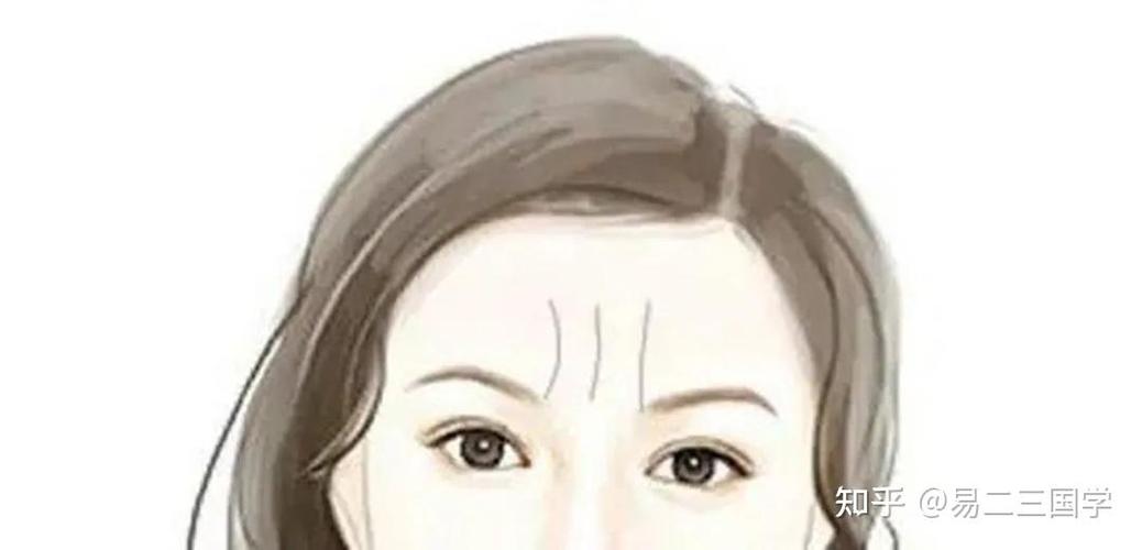 女人前额长旋是福是祸缩略图