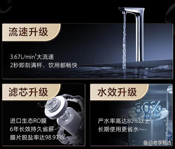 口碑最好的十大净水器图标
