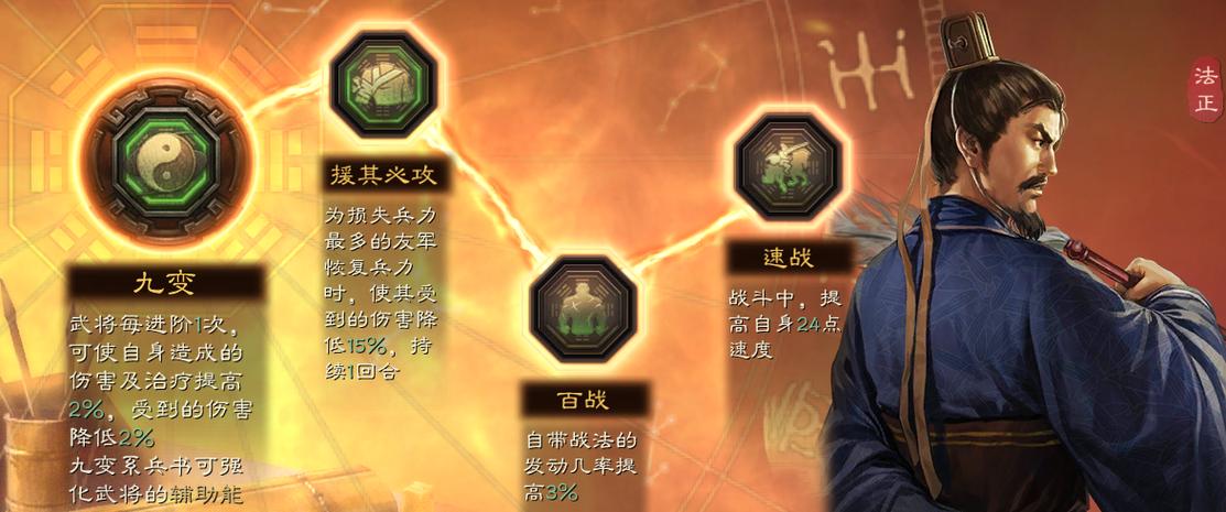 三国志战略版法正有必要培养吗截图