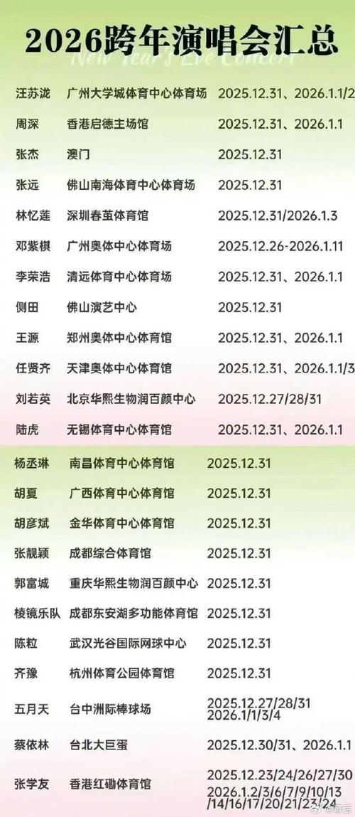 名朋2026年的兑换码永久图标