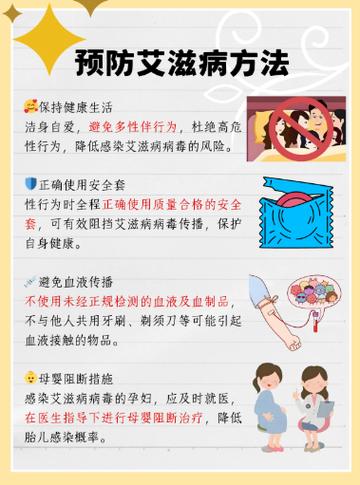 艾滋病会传染家人吗图标