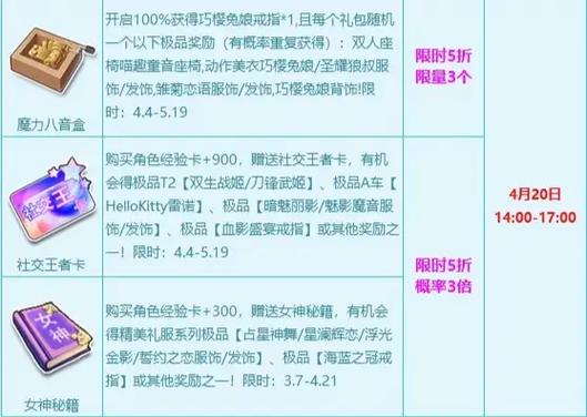 qq飞车宠物能量最后两个要多少钱截图