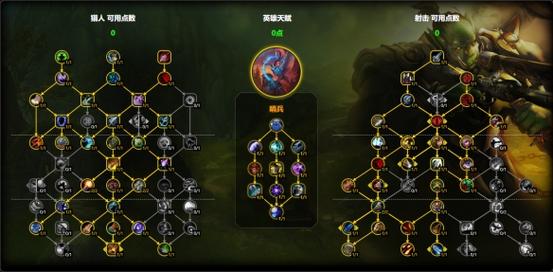 征服之刃天赋点满级破解版