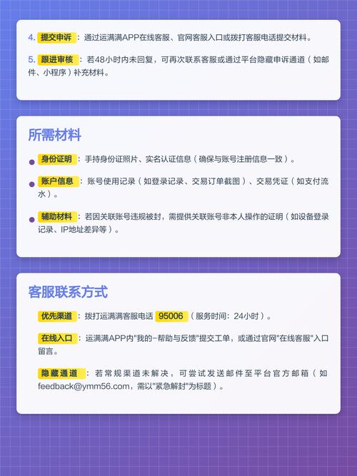 运满满怎么自助解封图标