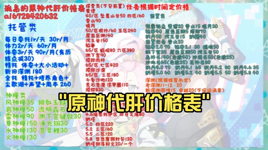 原神一个大保底多少RMB图标