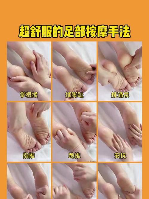 自学推拿按摩入门截图