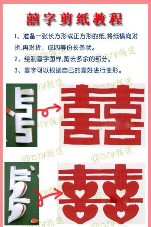 红色“囍”怎么打出来图标