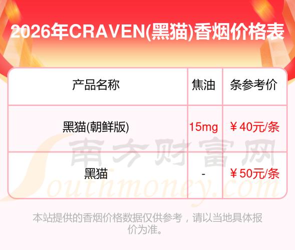 纯黑猫多少钱一只图标