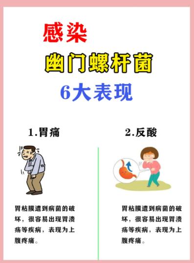 幽门螺杆菌是什么病图标