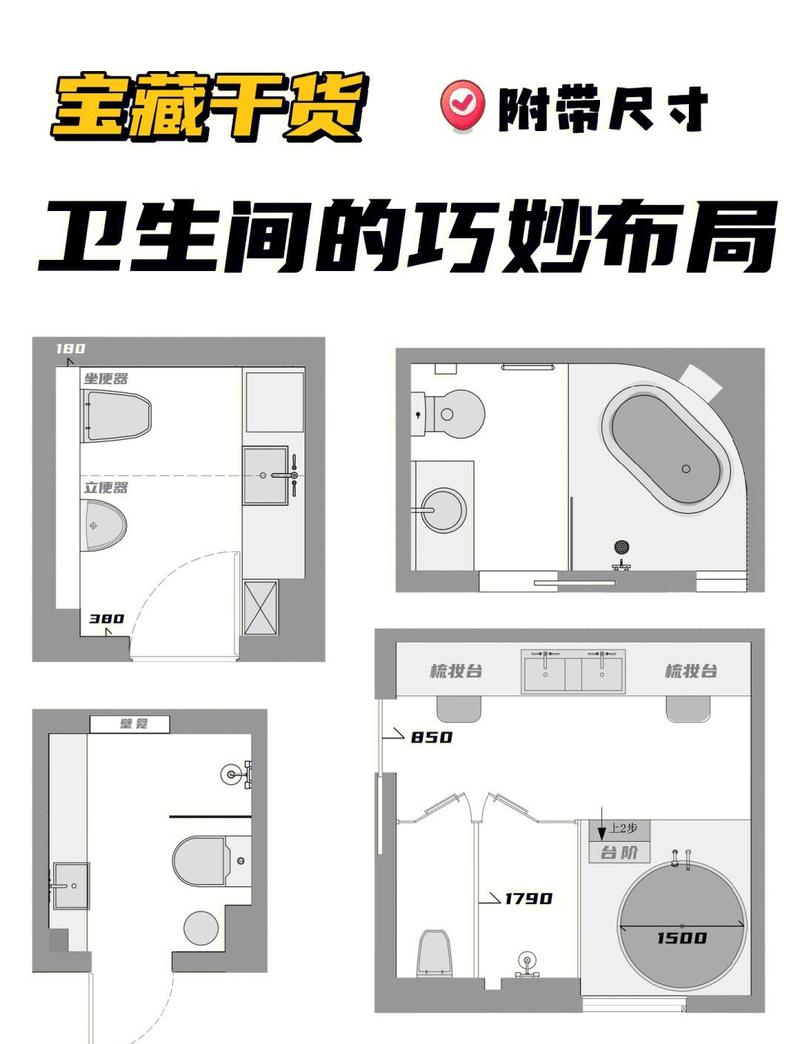 坐北朝南卫生间最佳方位图标