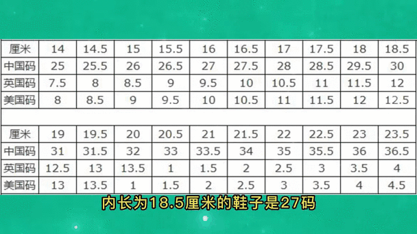 女生165鞋子多少码图标