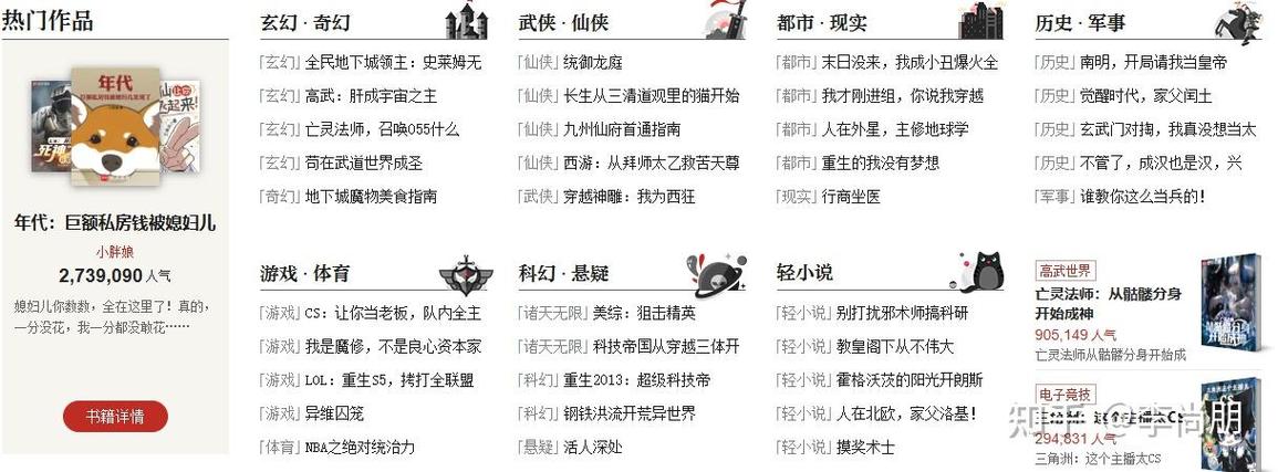 阅读网站哪个比较好图标