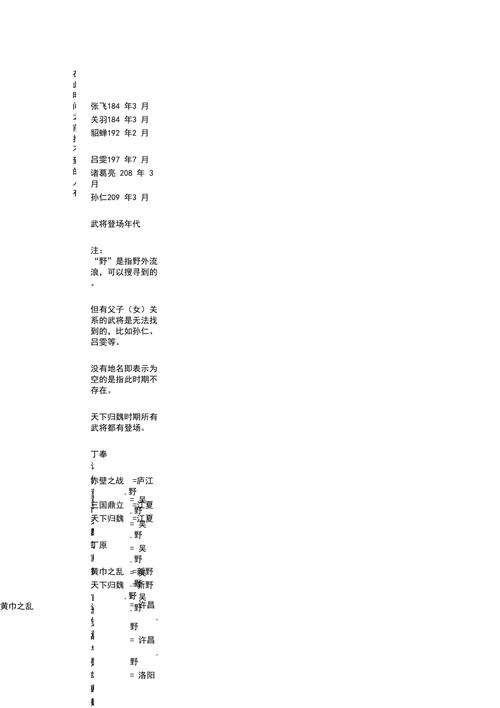 三国群英传3搜索武将时间截图