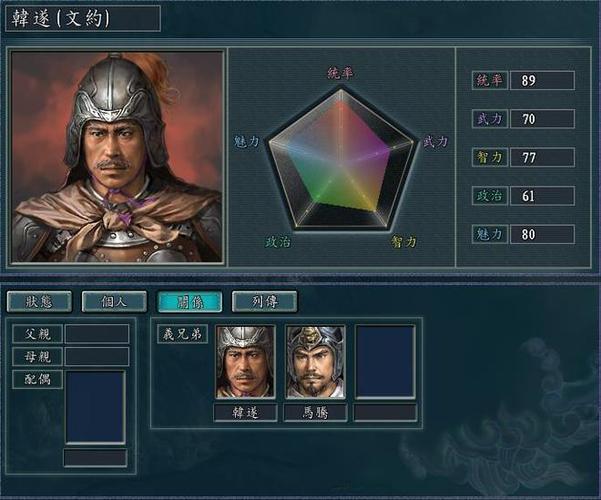 三国志11义兄弟会背叛吗图标